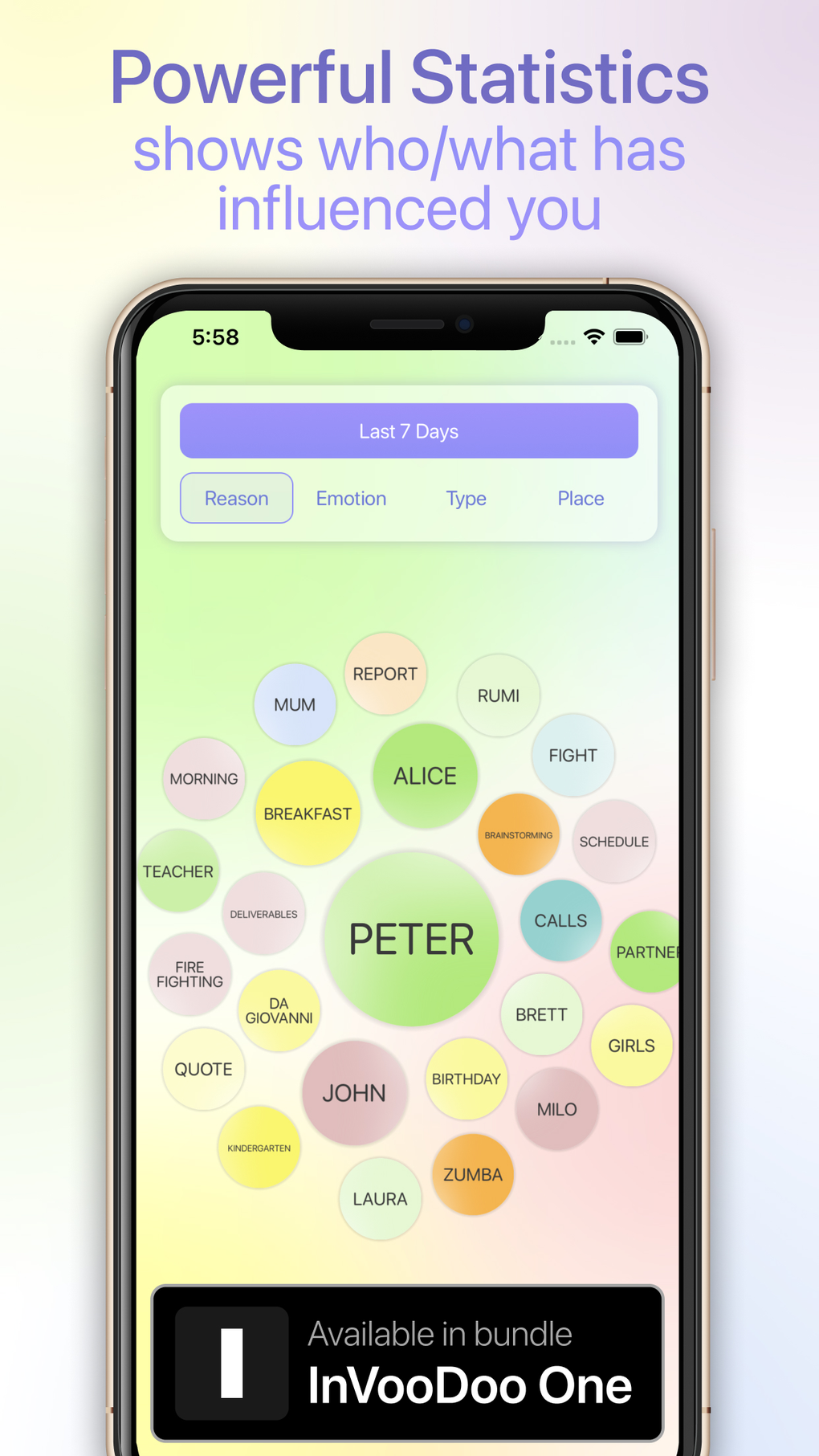 force4change Tag Journaling for iPhone - Download