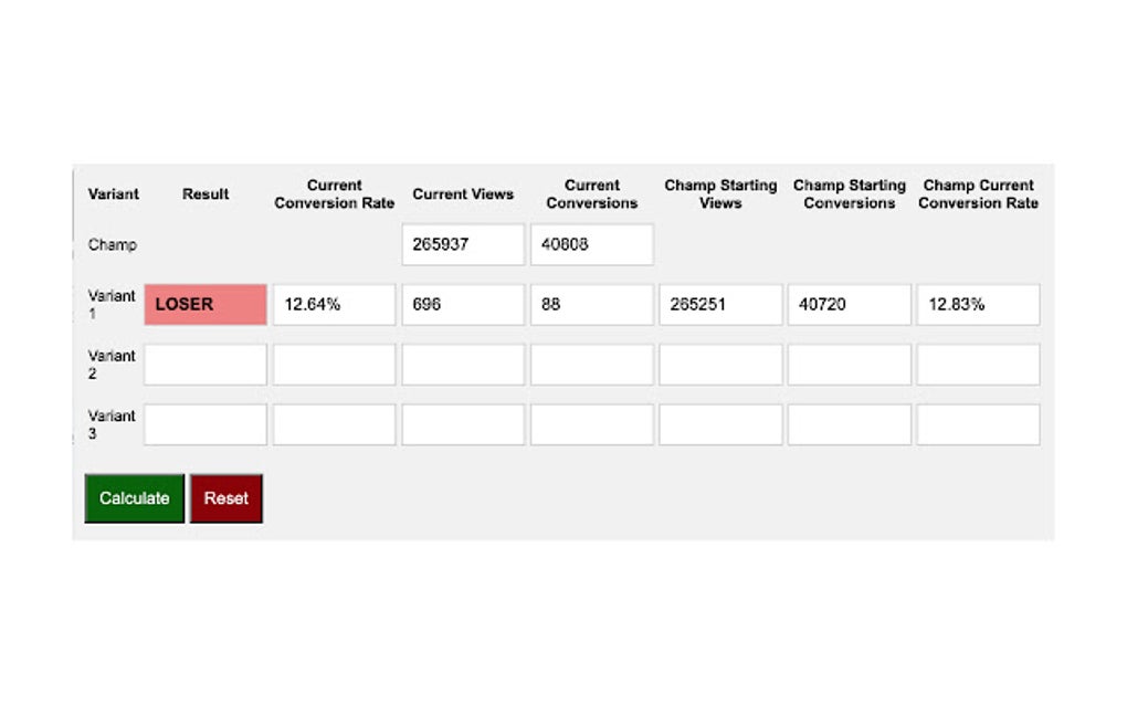 Unbounce Variant Conversion Rate Calculator para Google Chrome - Extensión Descargar