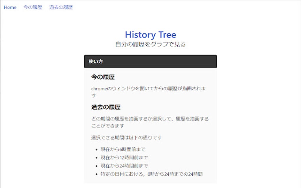 History Tree Google Chrome 용 - 확장 프로그램 다운로드