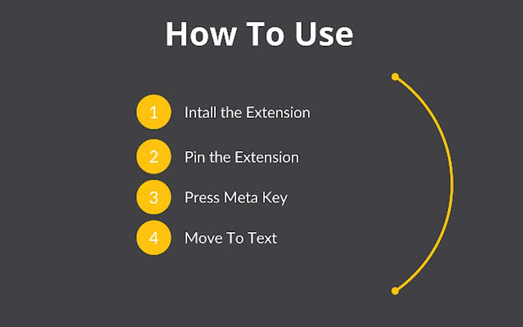 Mouse Hover Translator Google Chrome 용 - 확장 프로그램 다운로드