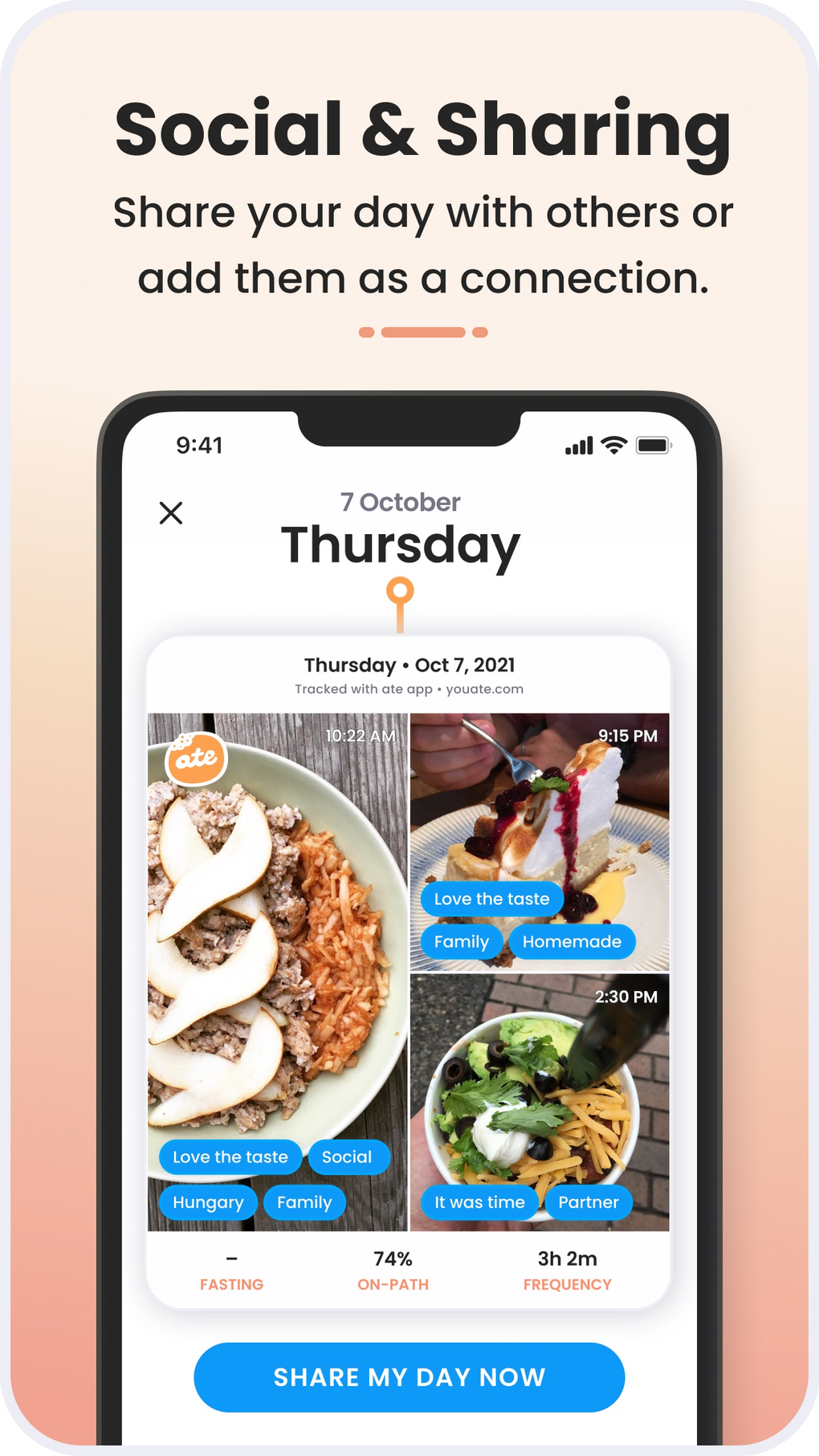 Ate Food Journal - Photo Diary for iPhone - Download