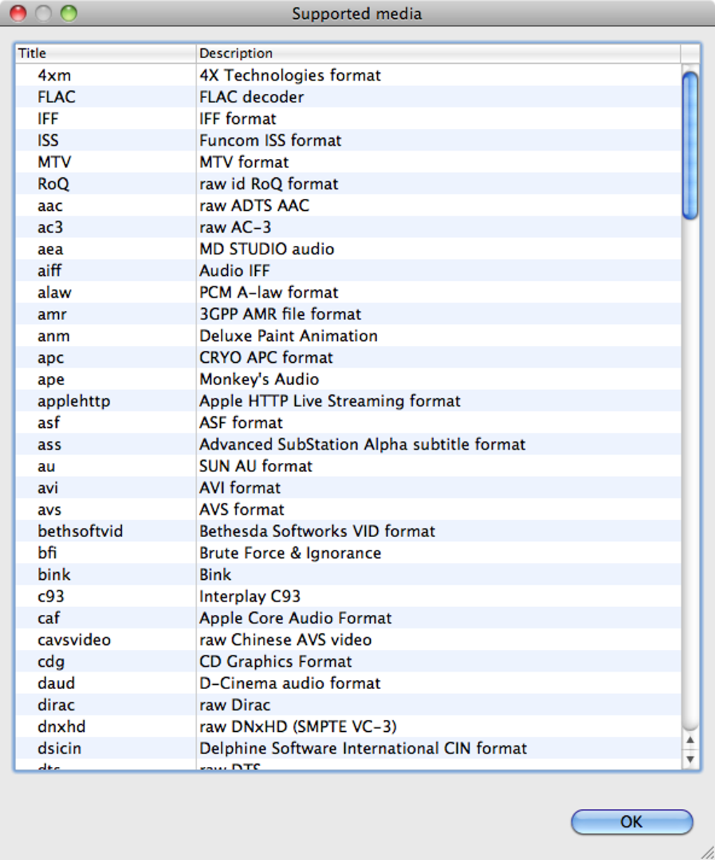 iSedora pour Mac - Télécharger