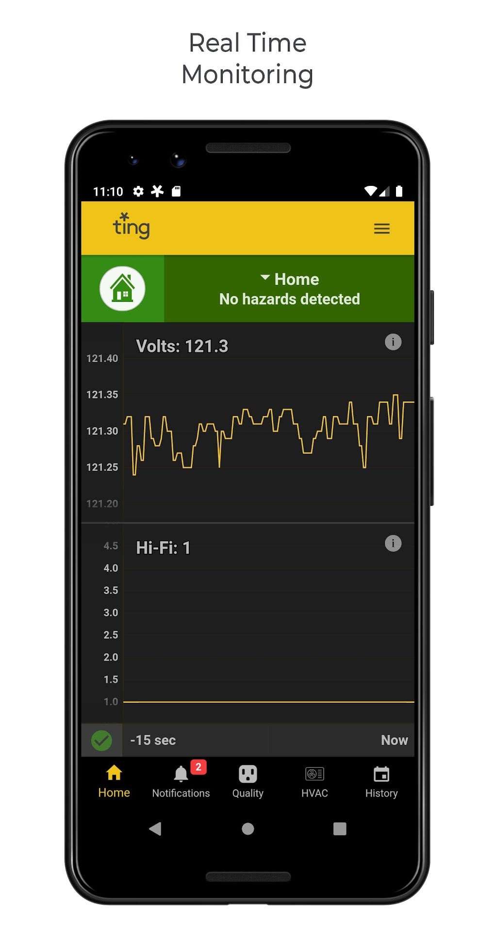 Ting Sensor APK for Android - Download