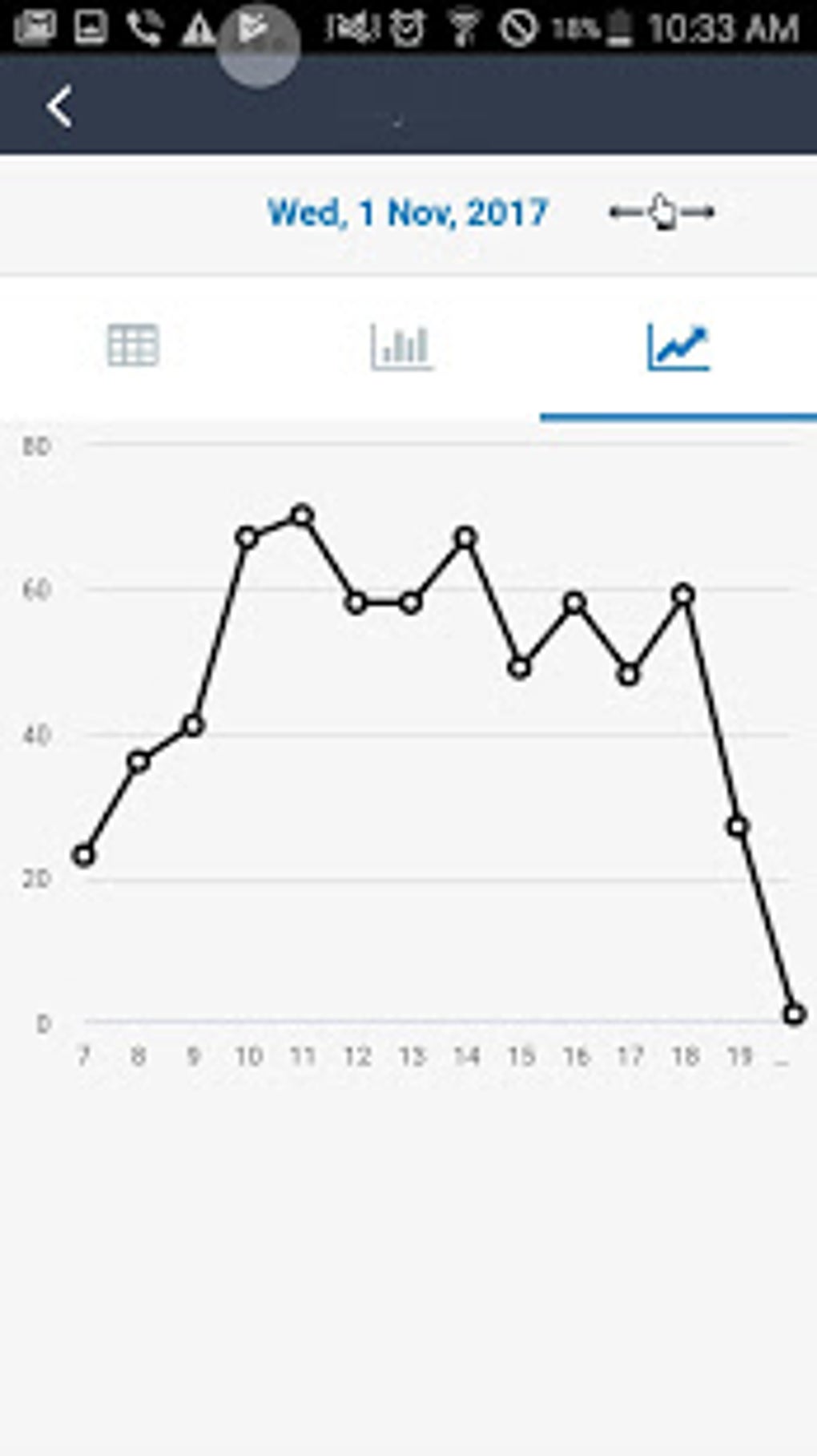 Maxtel Manager for Android - Download
