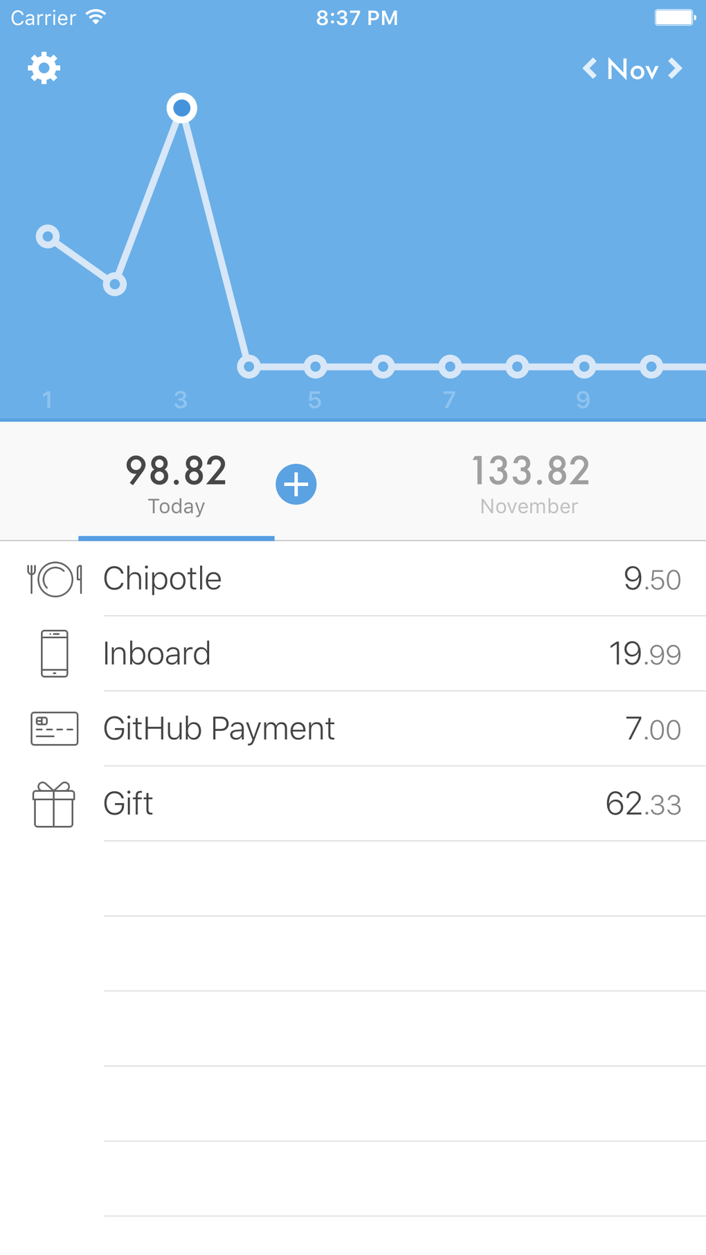 Expense - Spending Tracking for iPhone - Download
