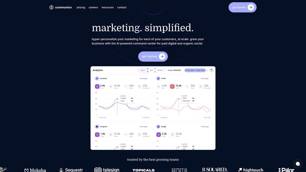 Communion per Assistente alla scrittura basato su IA: recensione, funzionalità e casi d'uso