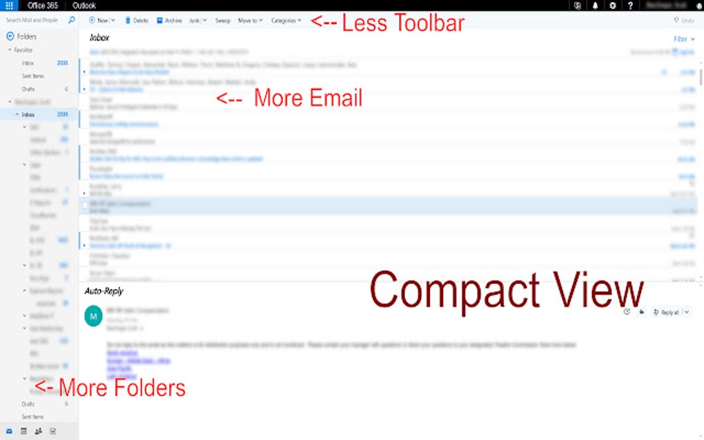Compact View per Google Chrome - Estensione Download