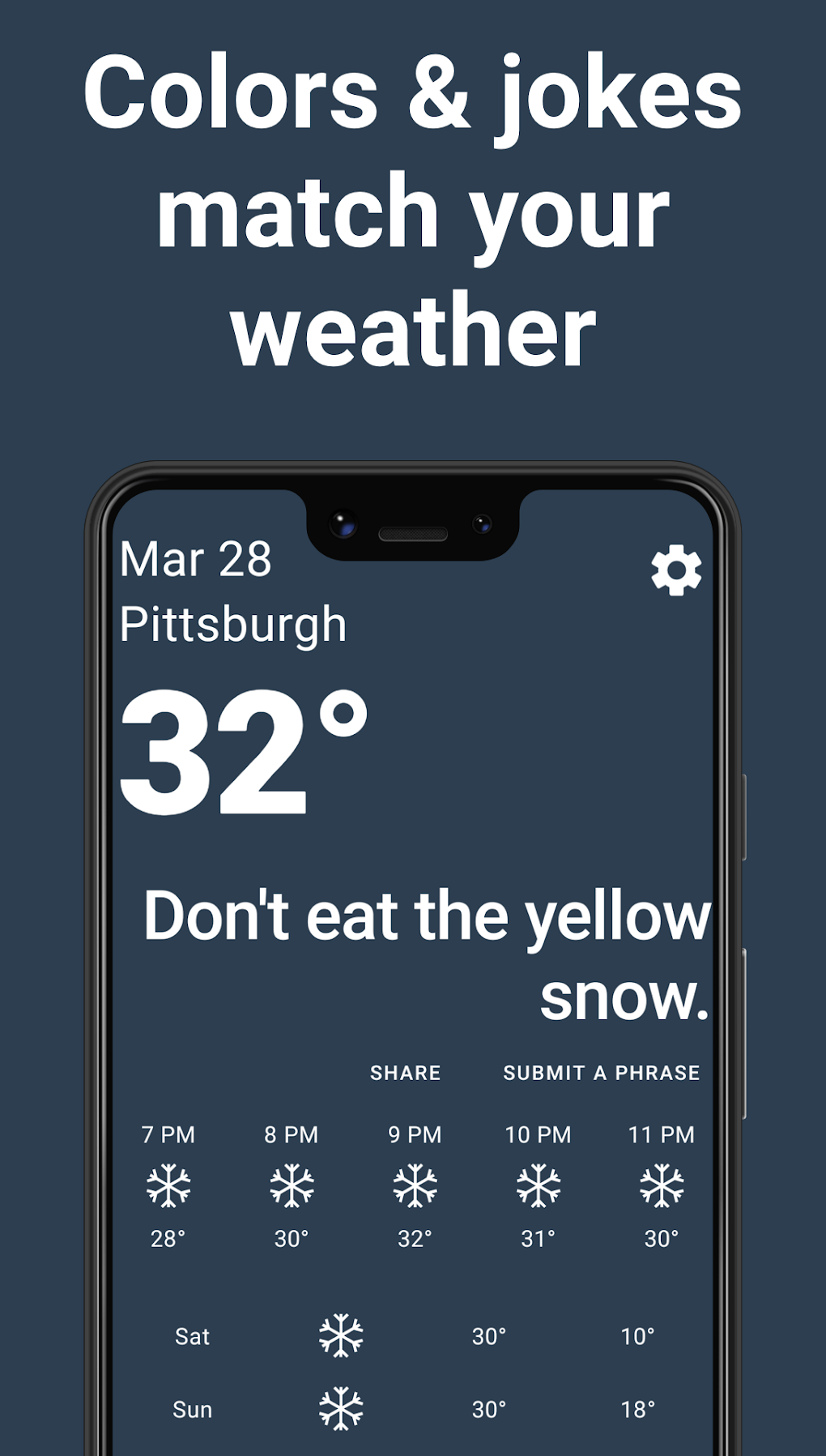 Funny Weather: Rude Mean for Android - Download