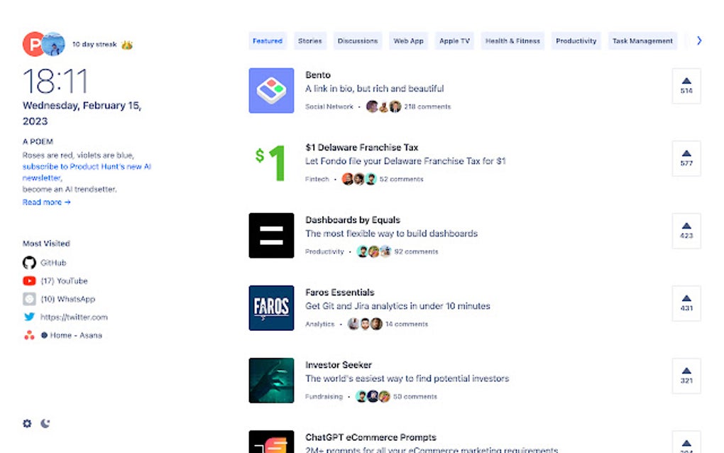Product Hunt for Google Chrome - Extension Download