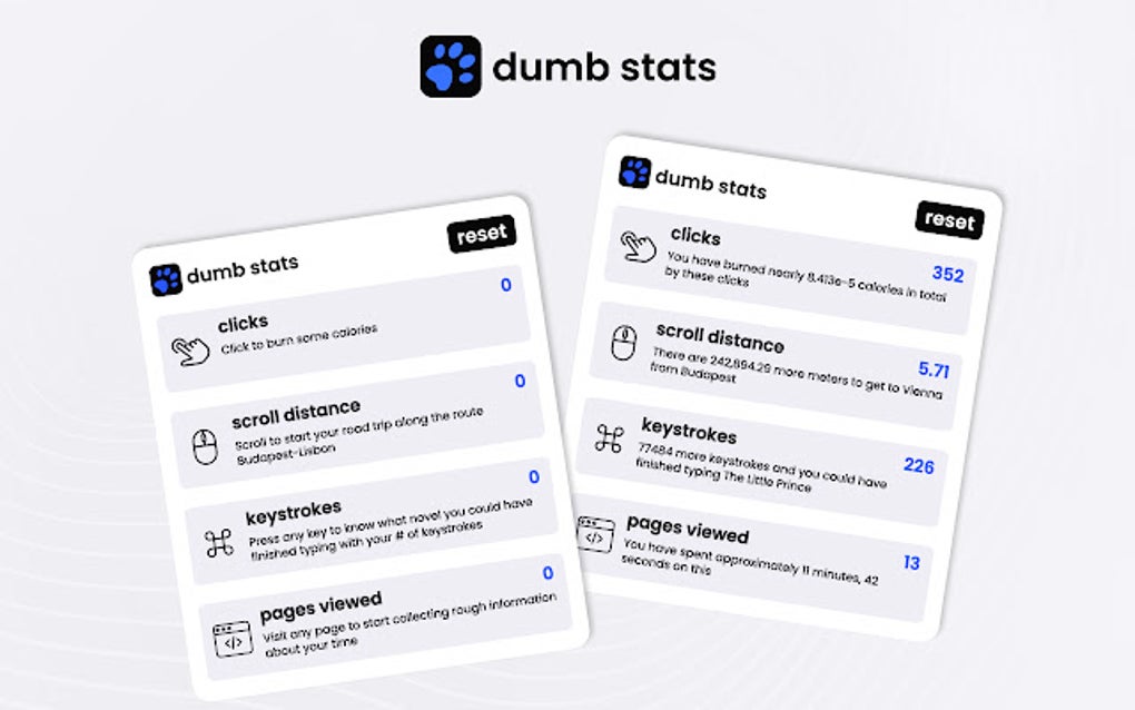 Dumb Stats para Google Chrome - Extensión Descargar