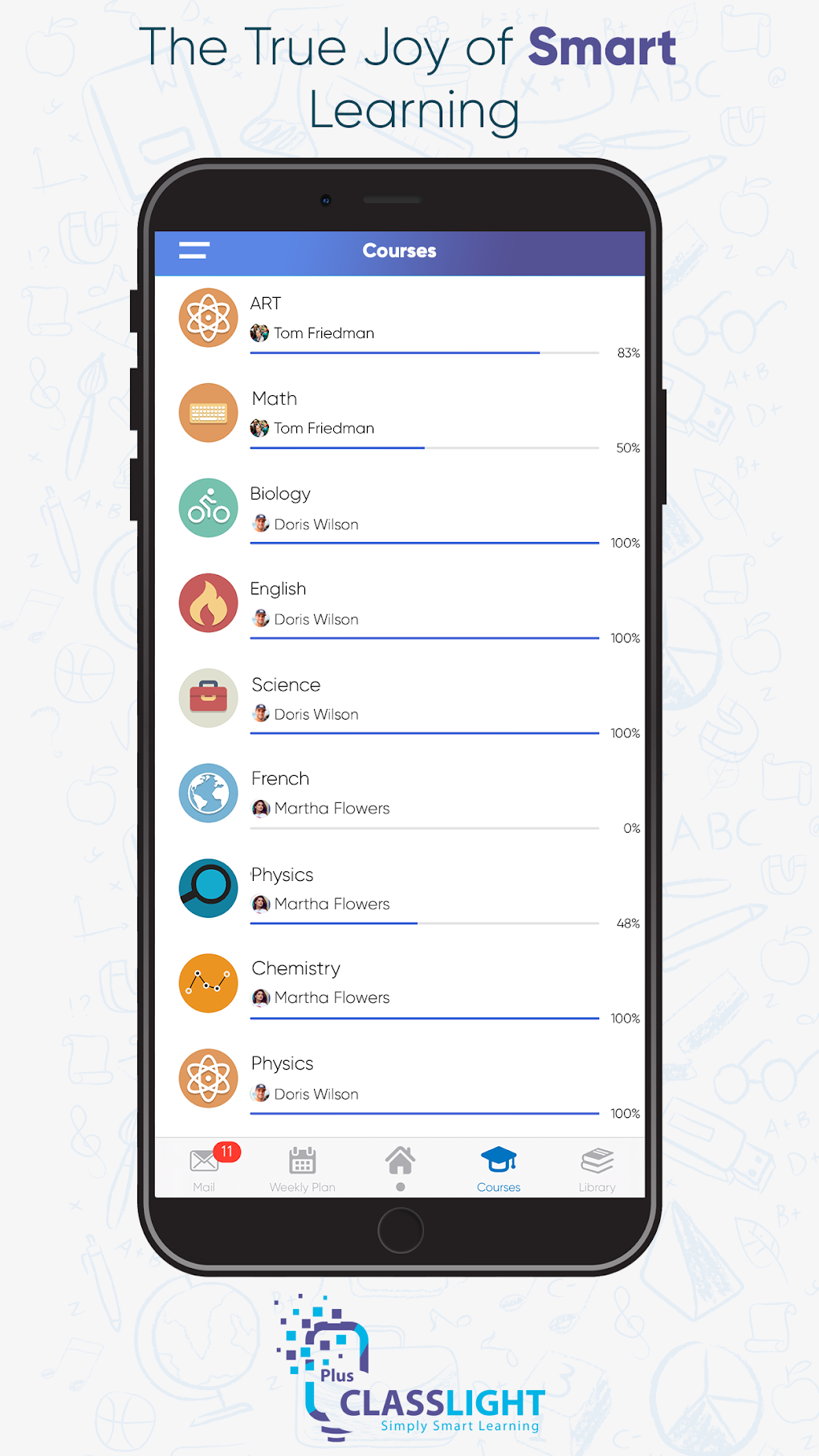 ClassLight for Android - Download