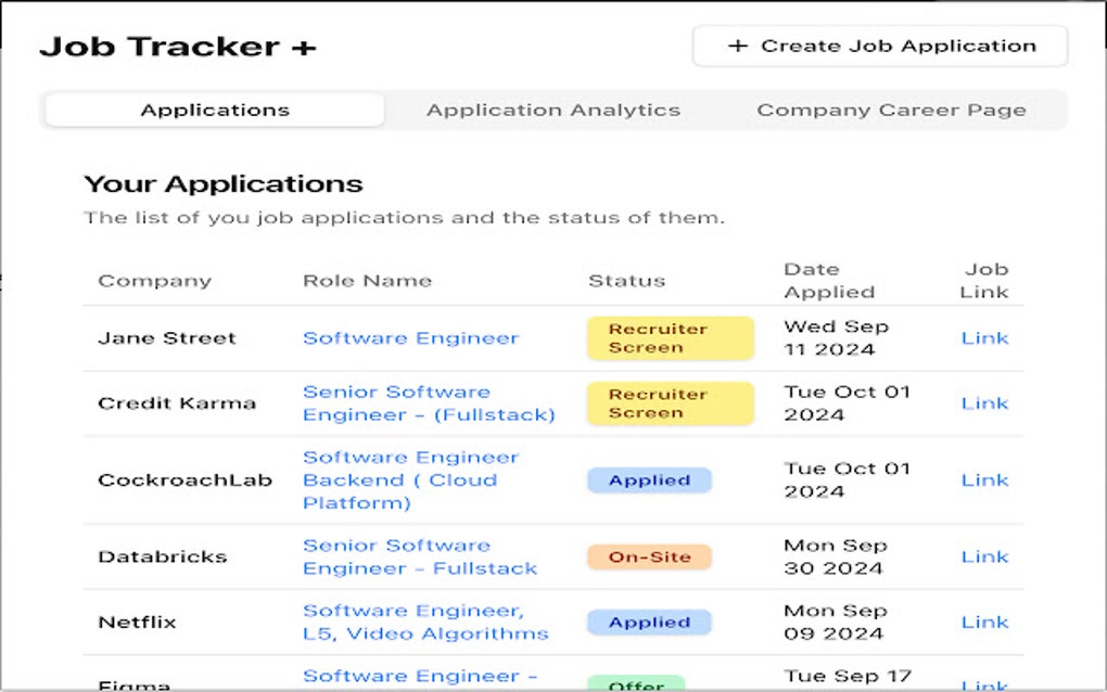 Job Tracker + para Google Chrome - Extensión Descargar
