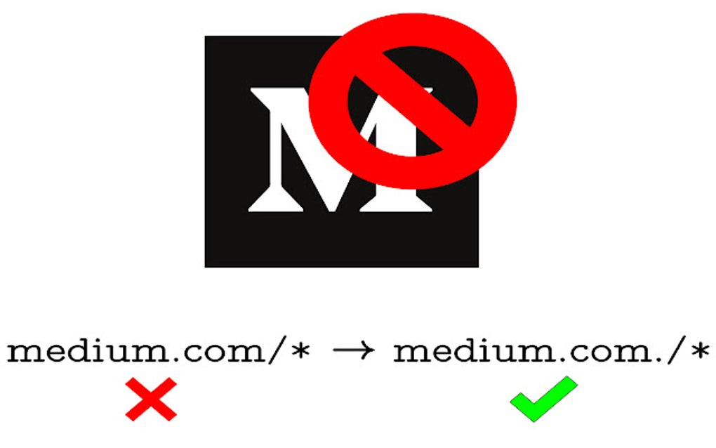 Medium Unblocker for Google Chrome - Extension Download