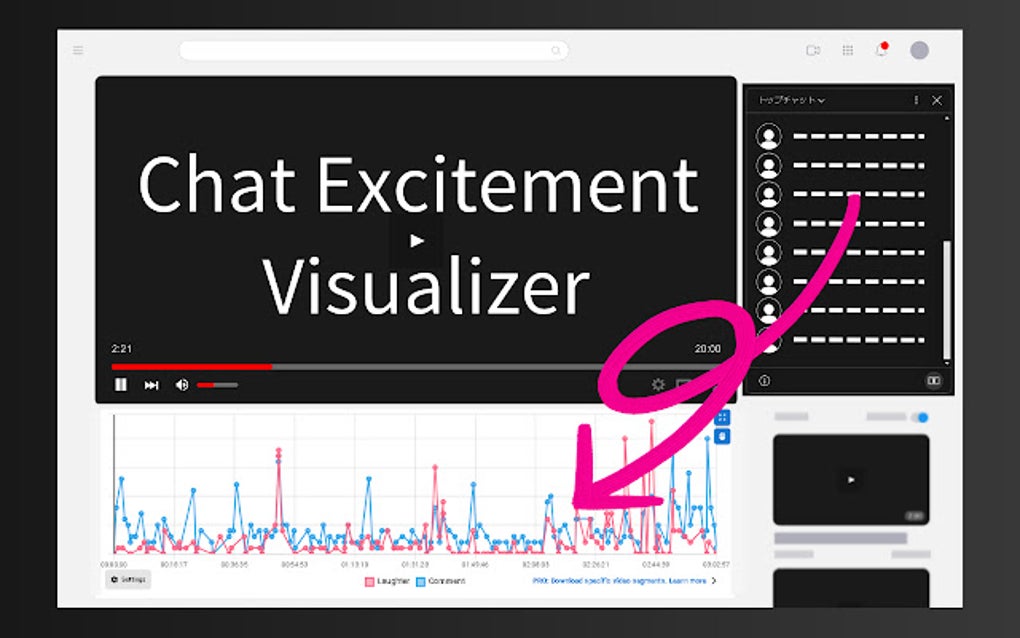 Highlight Analyzer for Google Chrome - Extension Download