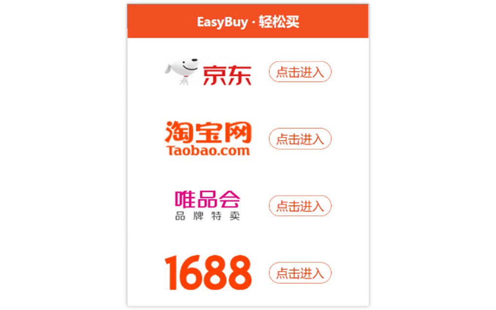 EasyBuy for Google Chrome - Extension Download