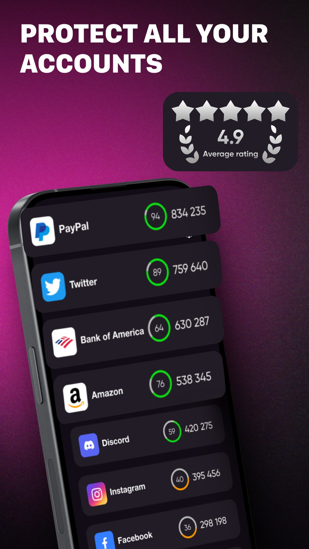 Authenticator App: Two Factor. for iPhone - Download
