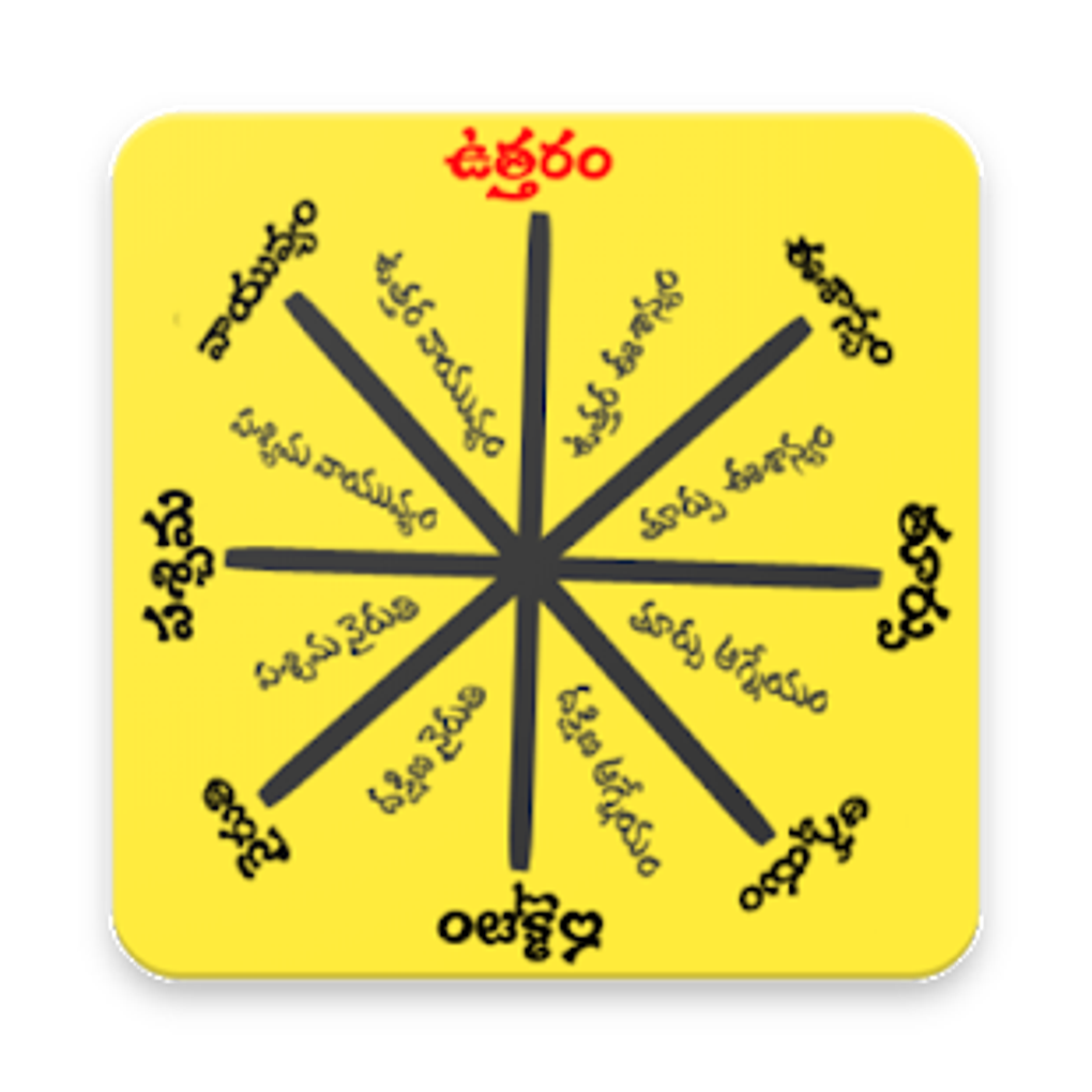 Compass in TeluguEnglish దకసచ APK for Android - Download