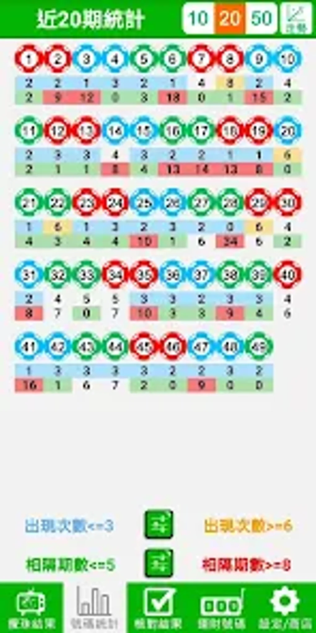 香港六合彩 Mark Six for Android - Download