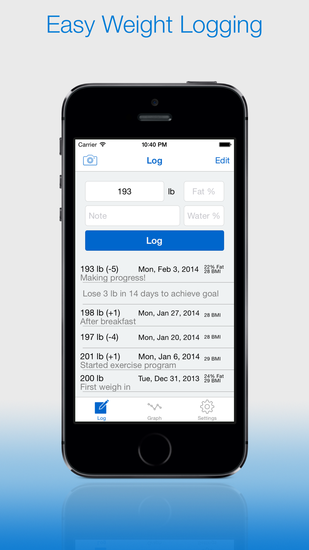 Weight Log Plus para iPhone - Descargar