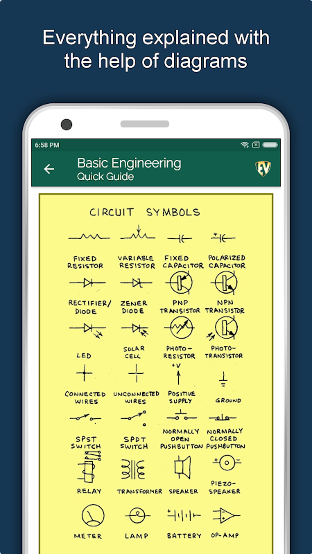 Android 용 Basic Engineering Dictionary: Equations & Formulas APK - 다운로드