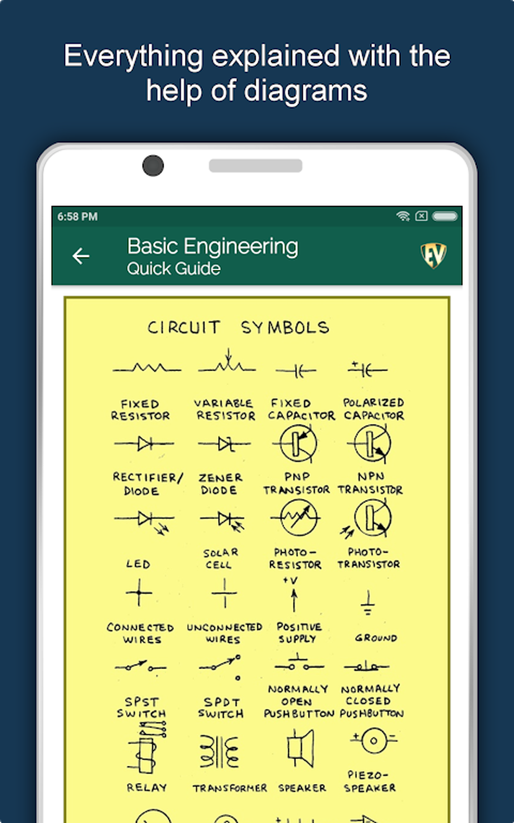 Basic Engineering Dictionary: Equations & Formulas APK para Android - Descargar