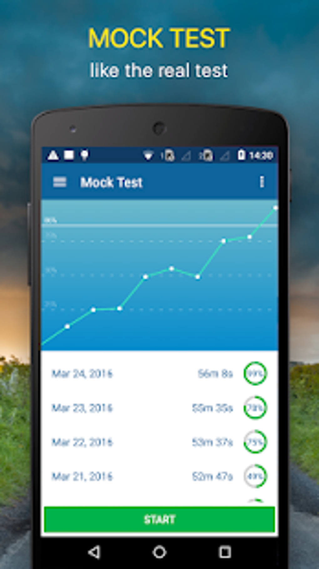PCV Theory Test and Hazard Perception 2020 cho Android - Tải về