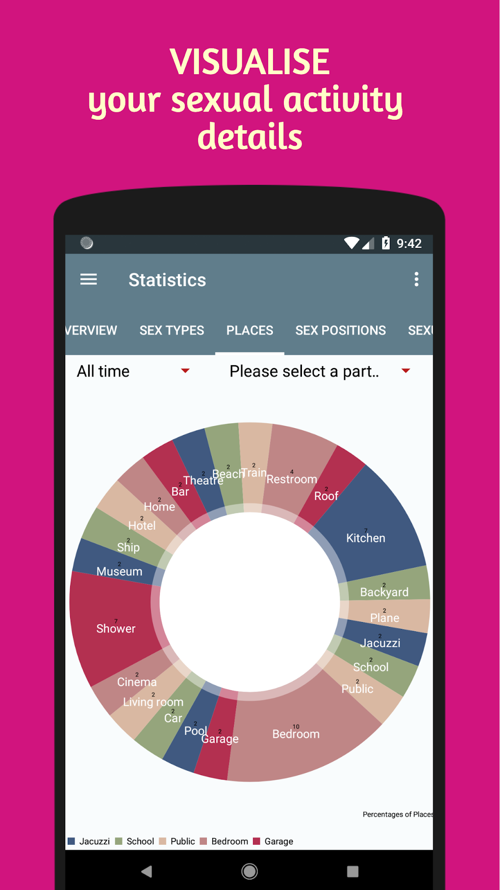 Sx Tracker Logger Calendar C para Android - Descargar