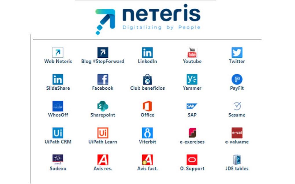 Neteris Extension for Google Chrome - Extension Download