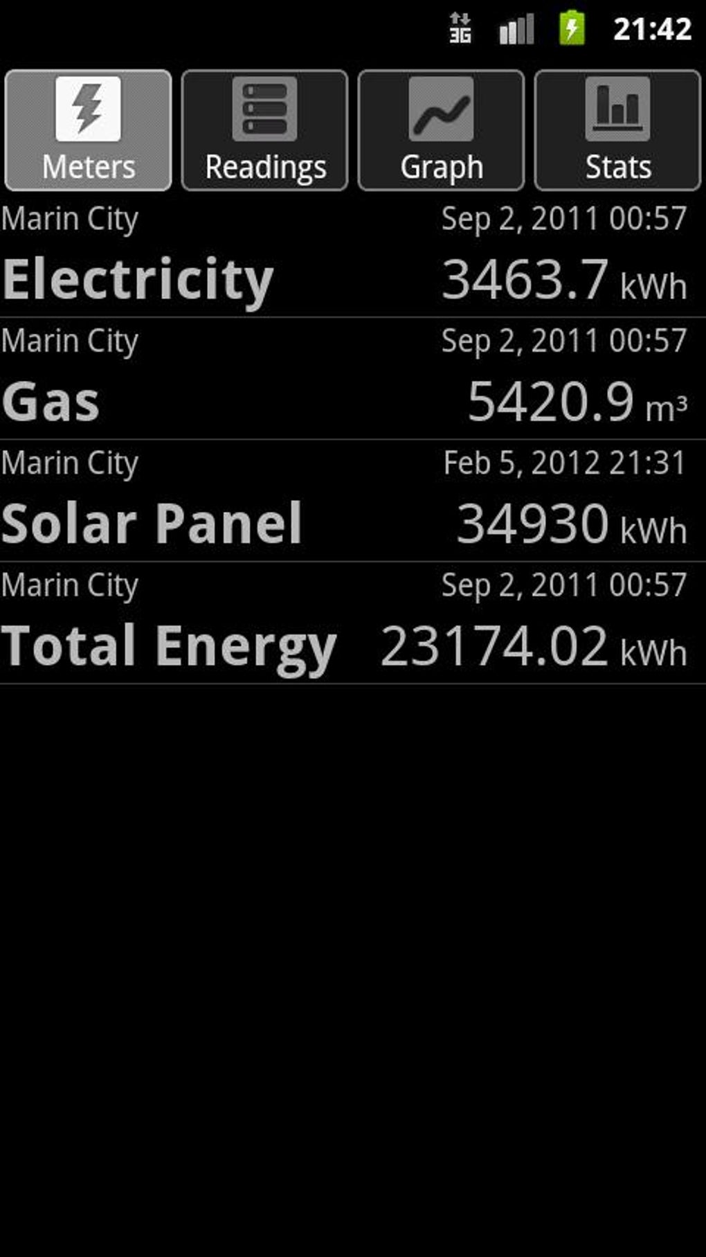 Energy Consumption Analyzer APK para Android - Descargar