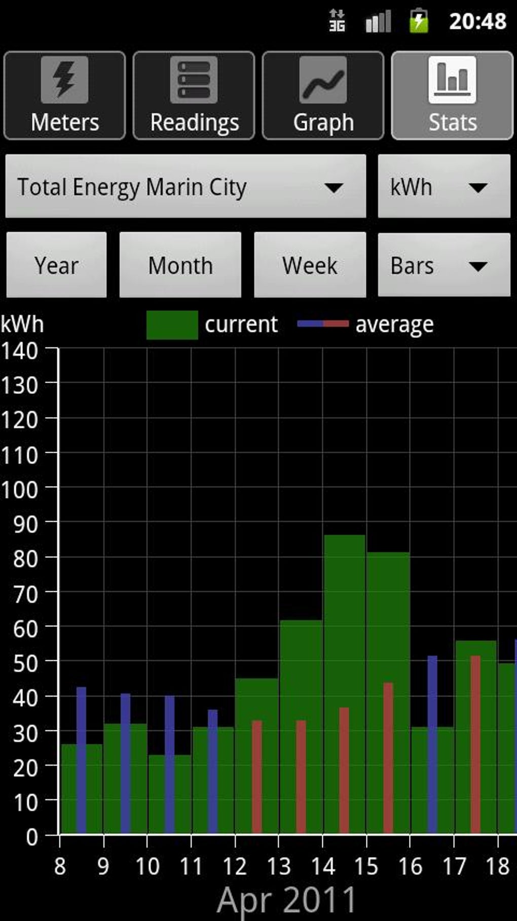 Energy Consumption Analyzer APK para Android - Descargar