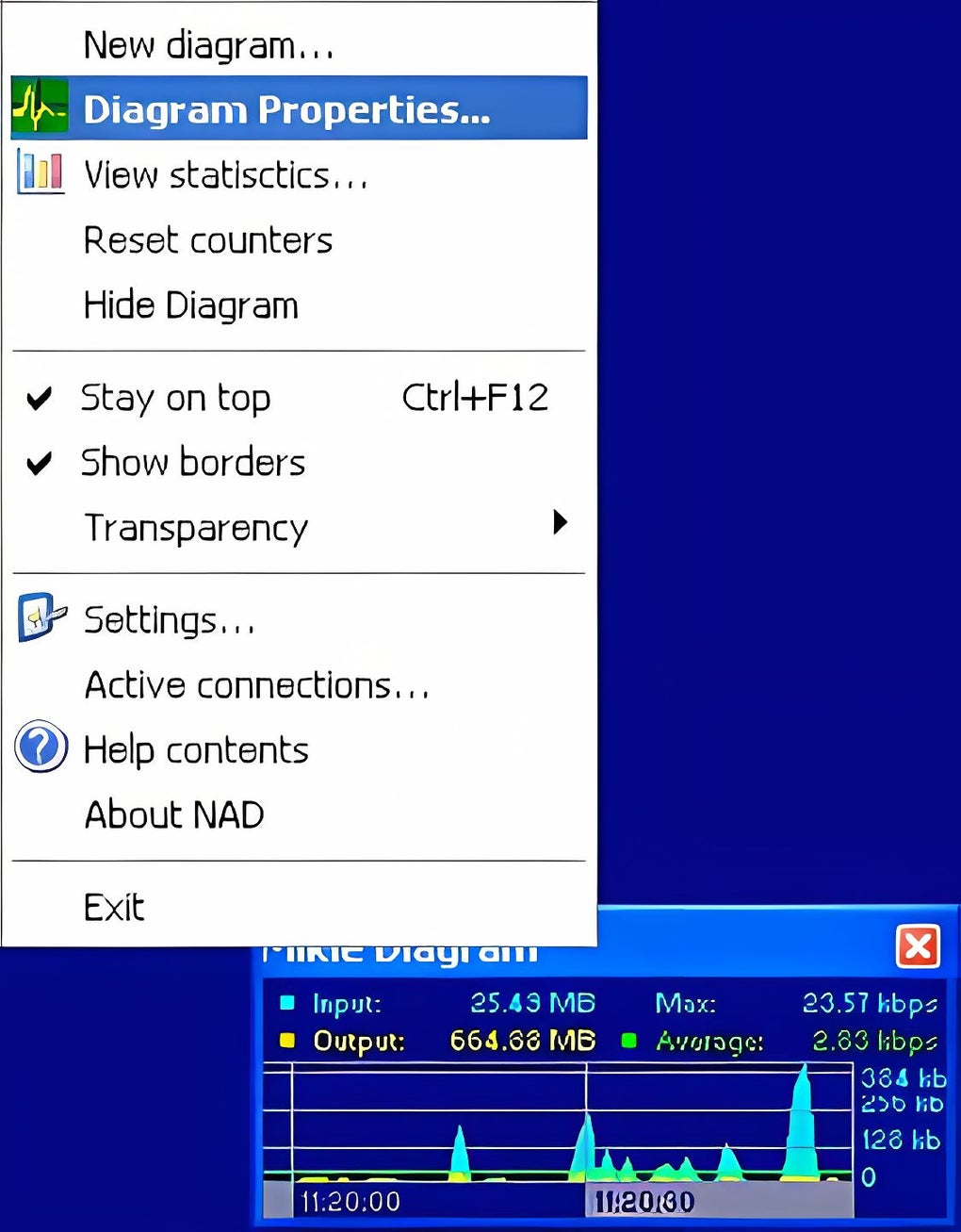 Net Activity Diagram - Download