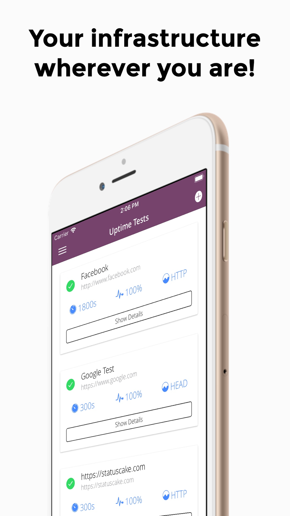 StatusCake Uptime Monitoring for iPhone - Download