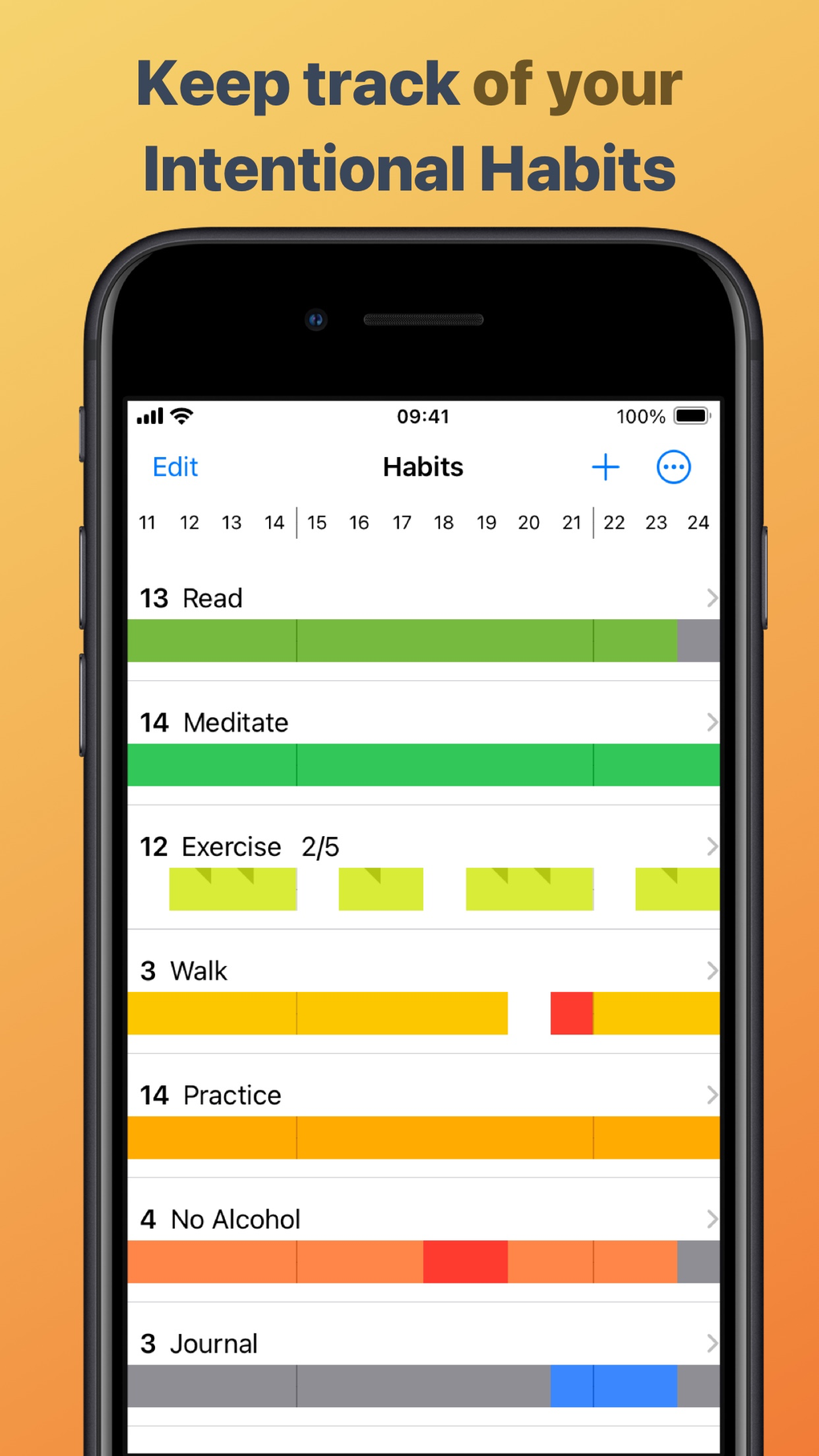 HabitBoard - Habit Tracker para iPhone - Descargar