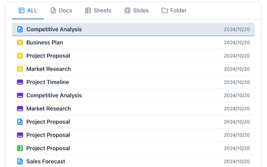 Google Drive Recent Files per Google Chrome - Estensione Download