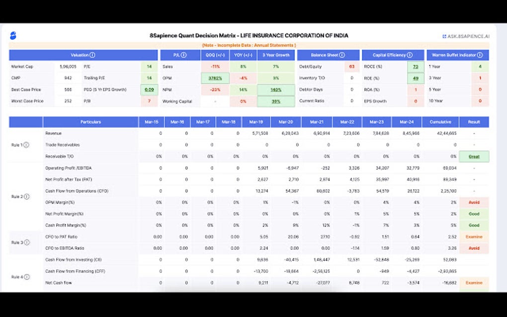 Ask8 Smart Analyzer for Google Chrome - Extension Download