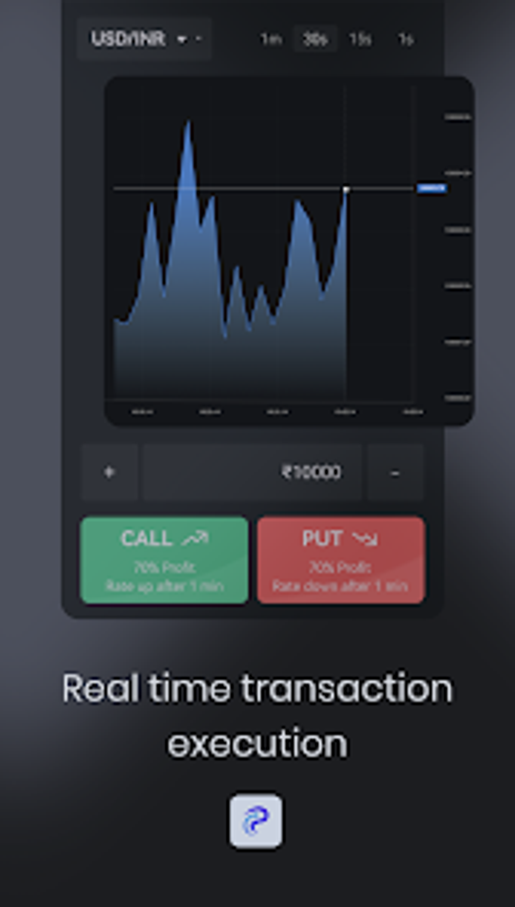 WaveTrader-Trading online for Android - Download
