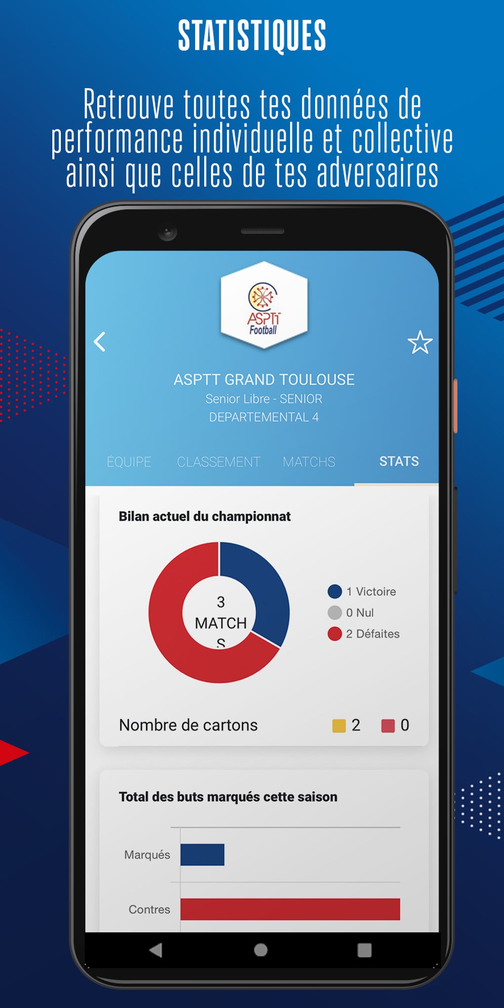 Foot Amateur for Android - Download