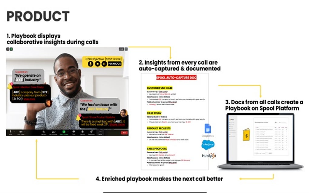 Spool-GR for Google Chrome - Extension Download