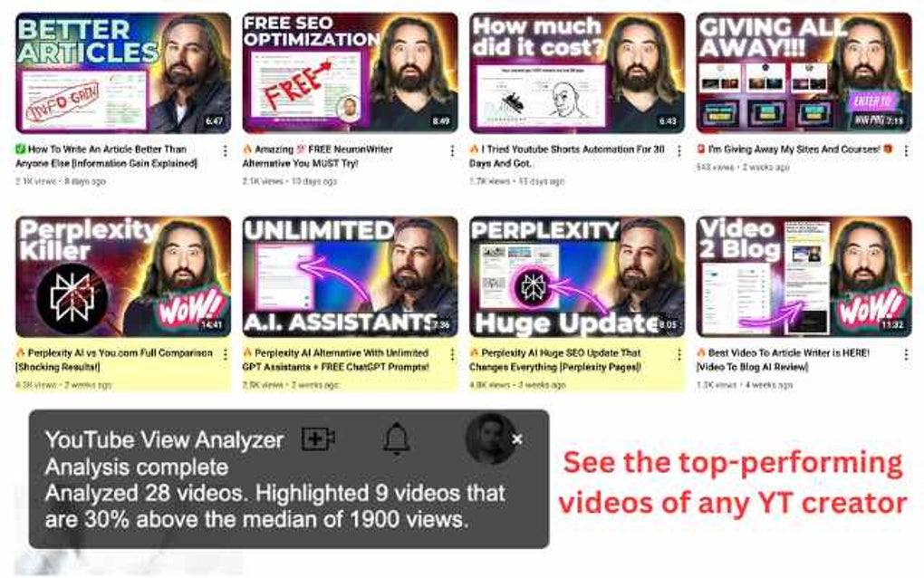 WordsAtScale YouTube Spy for Google Chrome - Extension Download
