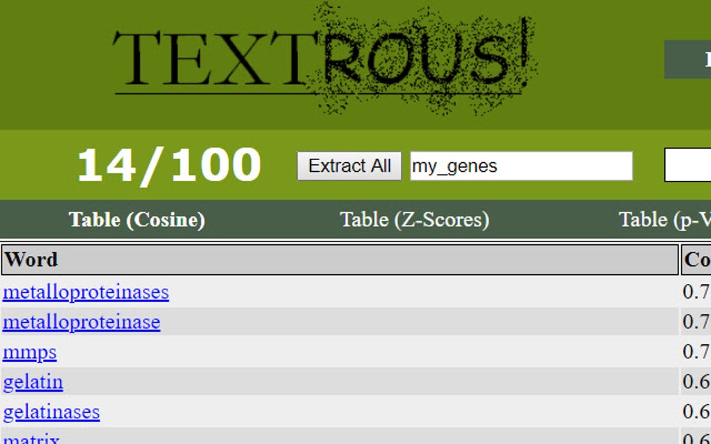 JLTA - Textrous Extractor for Google Chrome - Extension Download