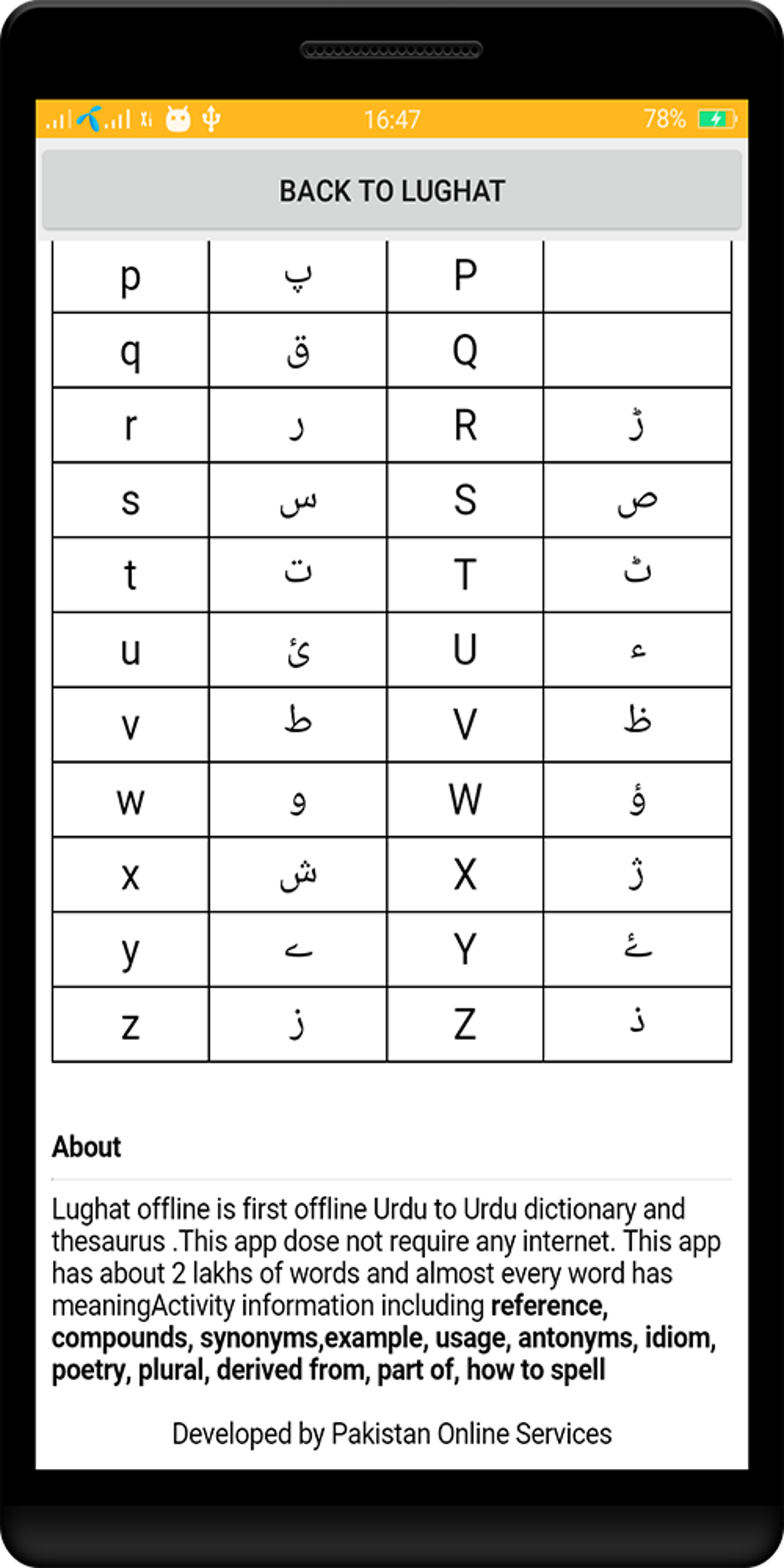 Urdu Dictionary for Android - Download