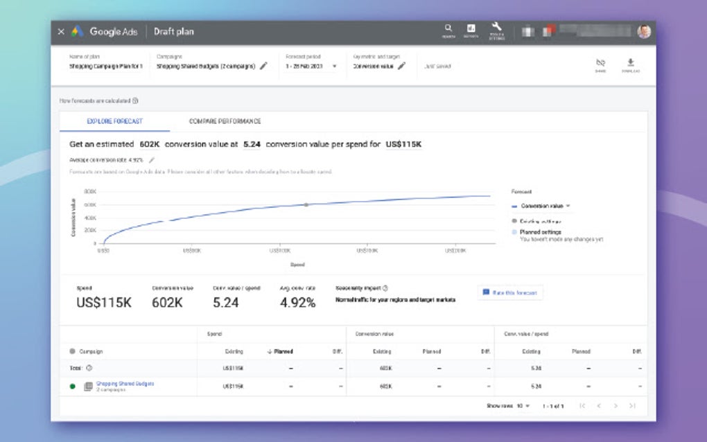Performance Planner Analyzer for Google Chrome - Extension Download