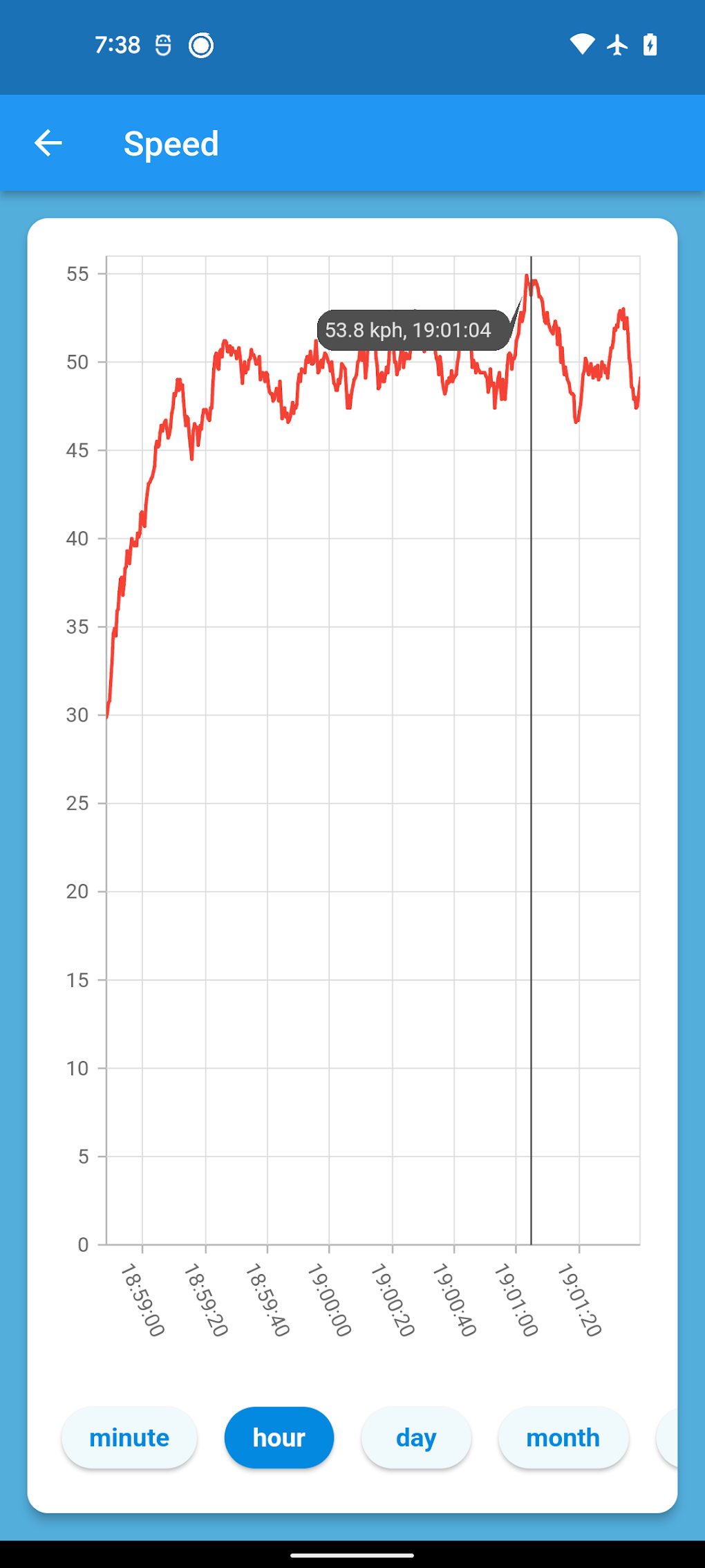 DarknessBot for Android - Download