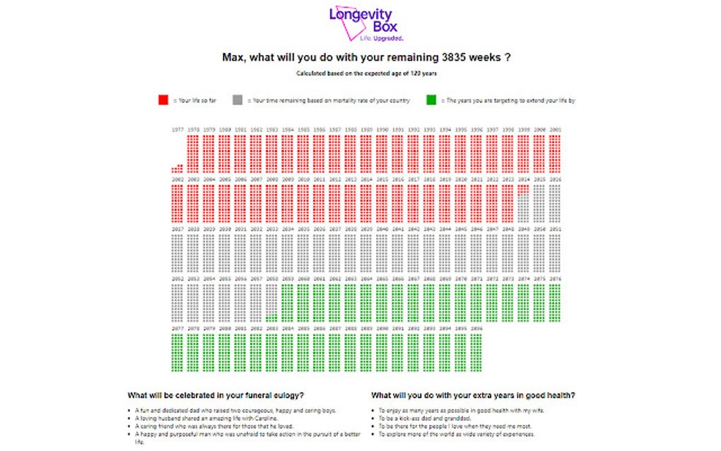 Longevity Box Life Chart para Google Chrome - Extensión Descargar