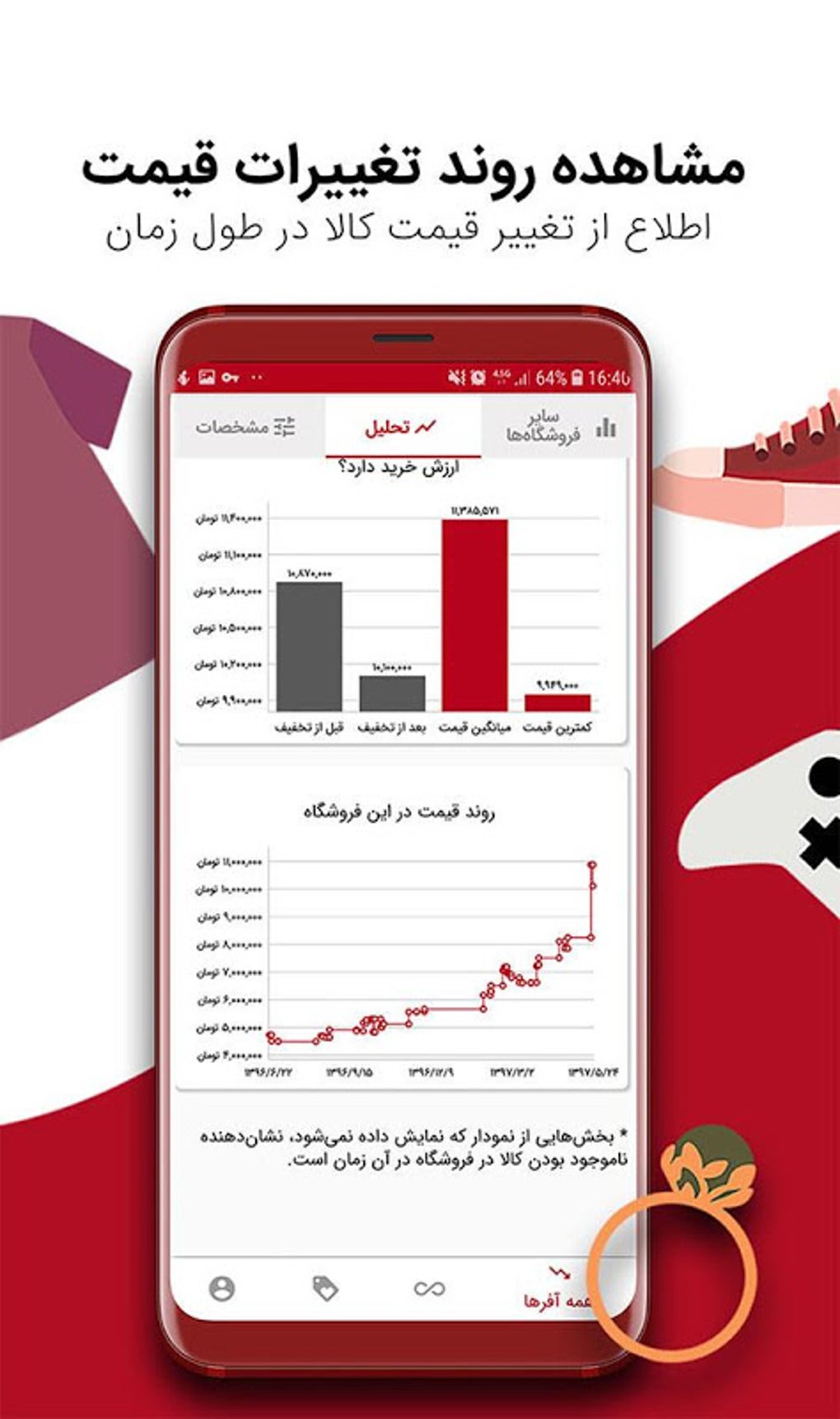 Offer APK for Android - Download