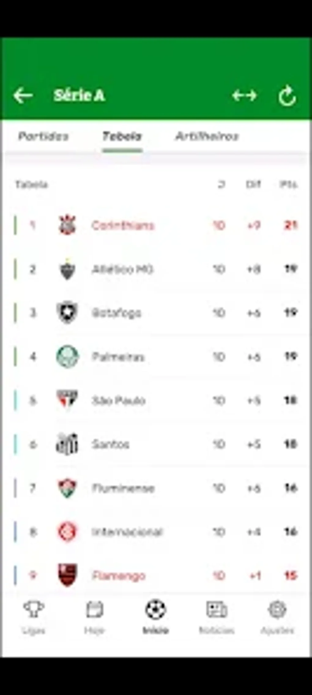 HD GOL para Android - Descargar