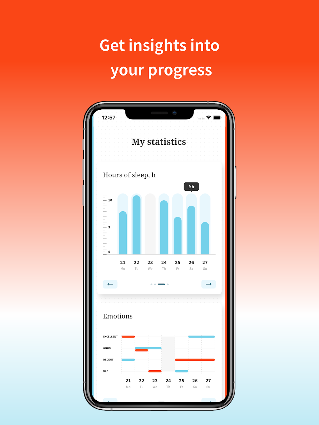 System Akvile skin health app para Android - Descargar