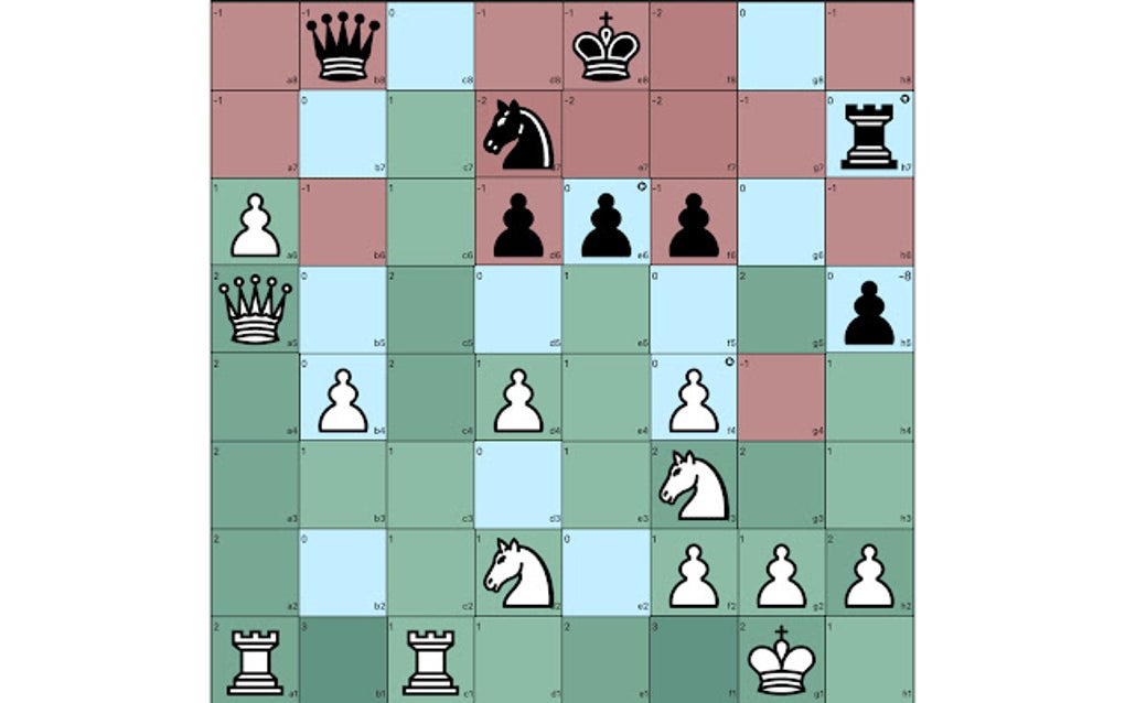 Blunder Watching สำหรับ Google Chrome - ส่วนขยาย ดาวน์โหลด