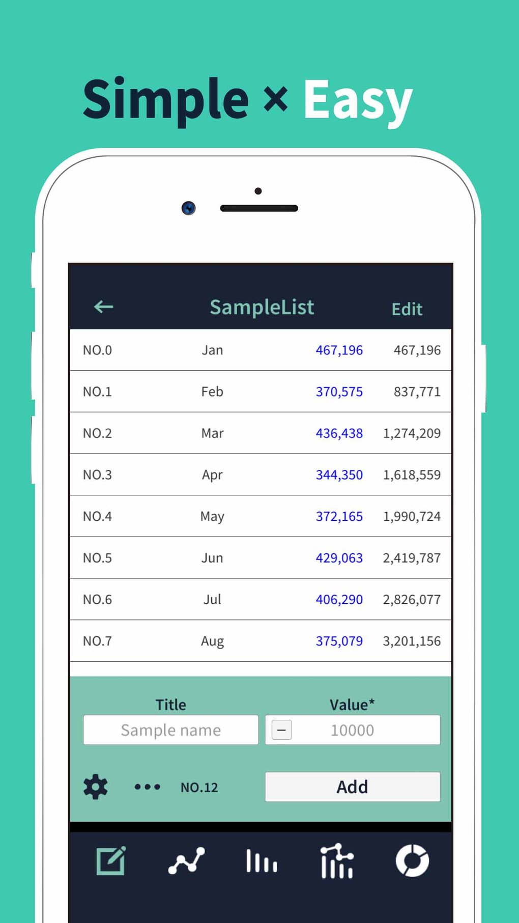 Chart Maker - Graph create app para iPhone - Descargar Chart Maker - Graph create app para iPhone - Descargar