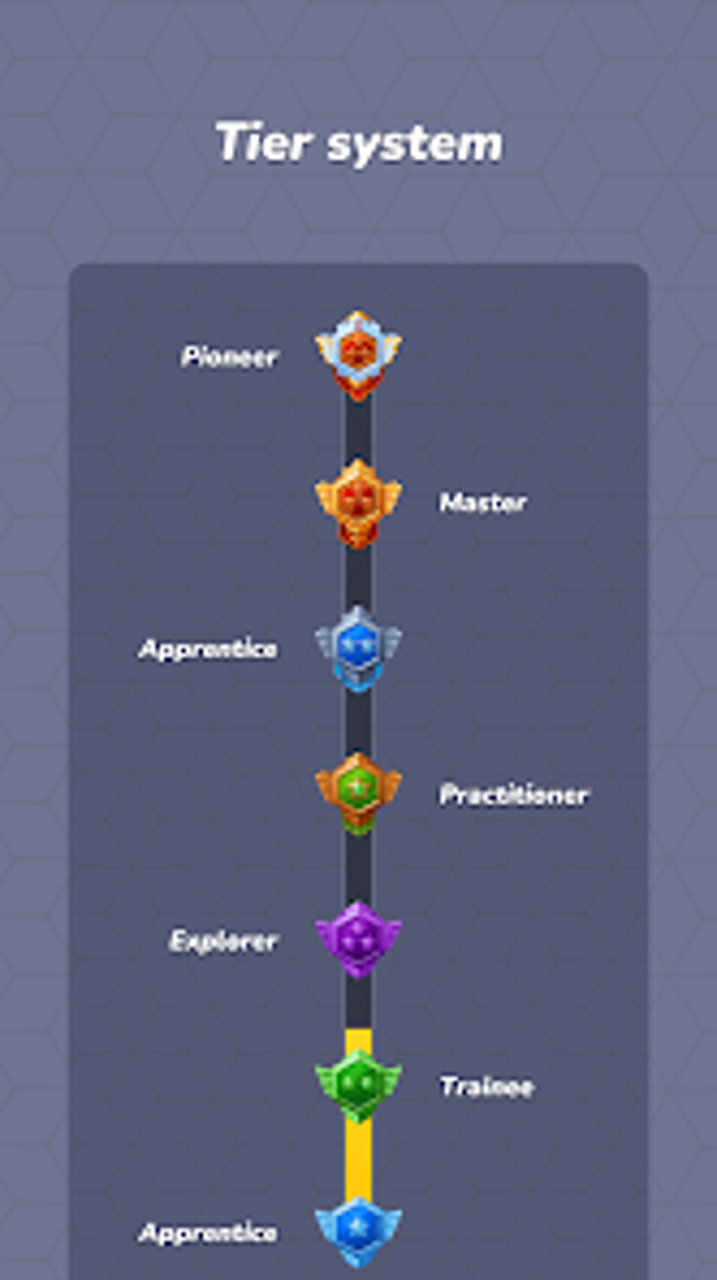 Android 용 Daily Quiz - Art quiz game - 다운로드